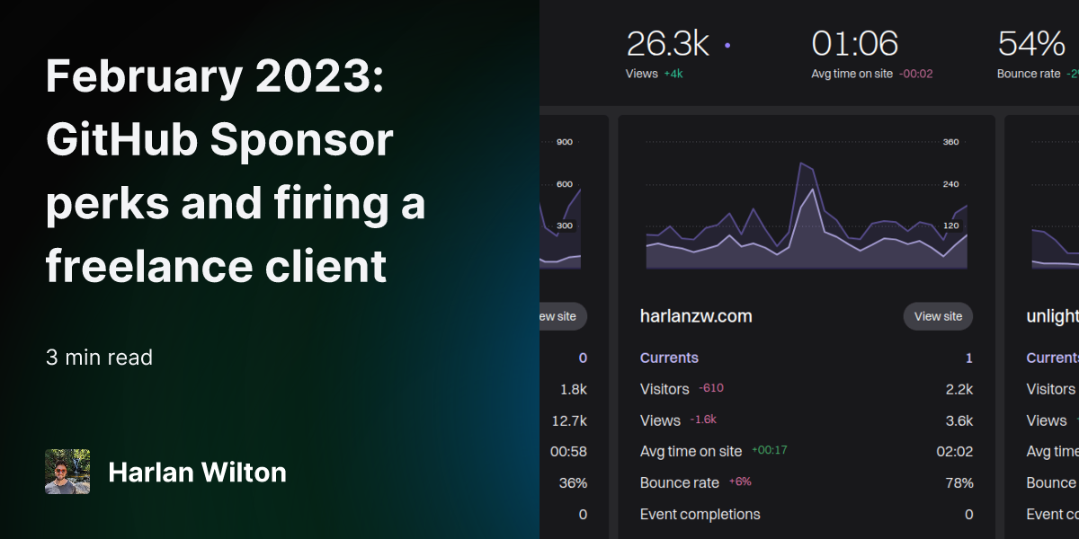 February 2023: GitHub Sponsor perks and firing a freelance client · Harlan Wilton